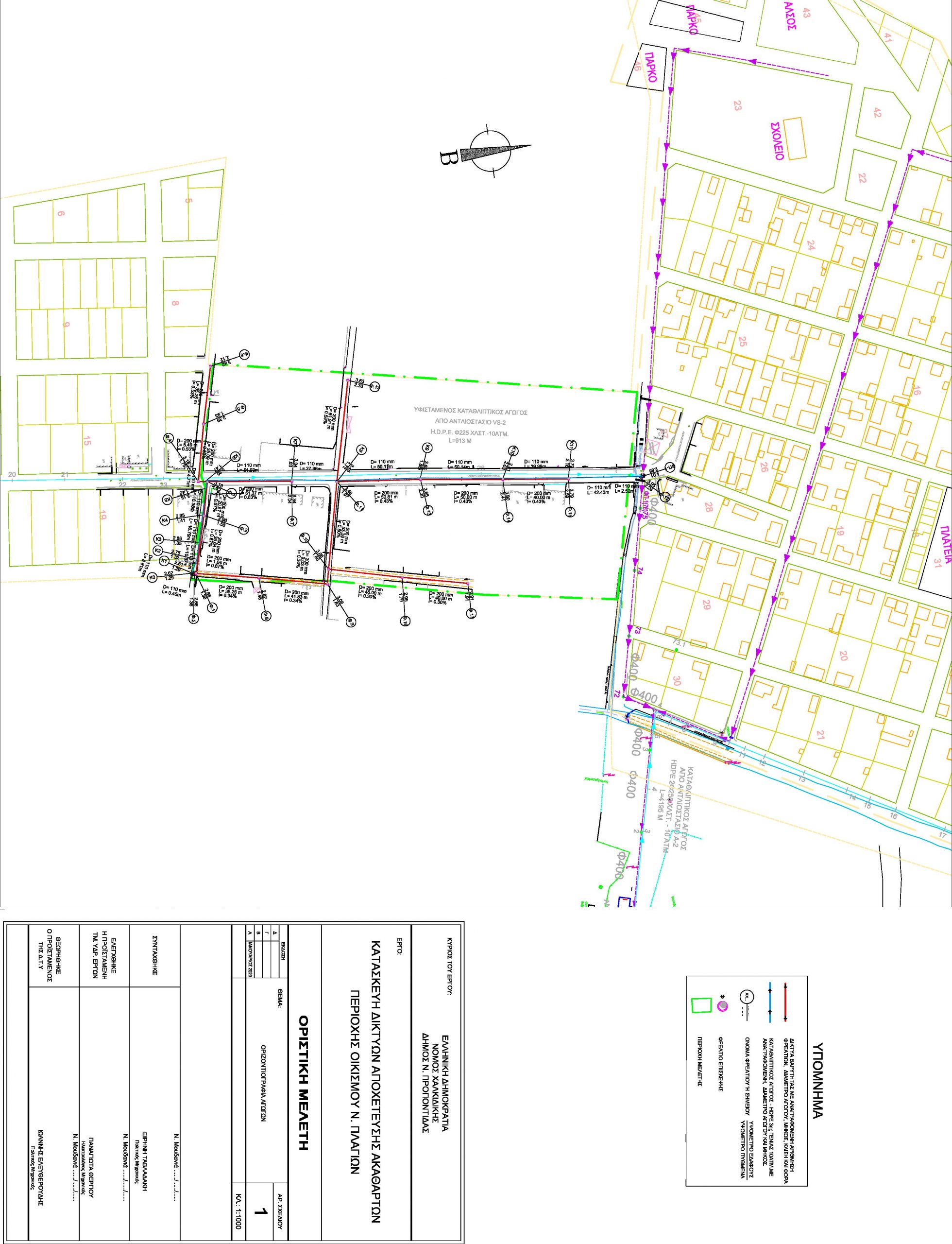 Εγκρίθηκαν τα τεύχη δημοπράτησης για το έργο «ΚΑΤΑΣΚΕΥΗ ΤΩΝ ΔΙΚΤΥΩΝ ...